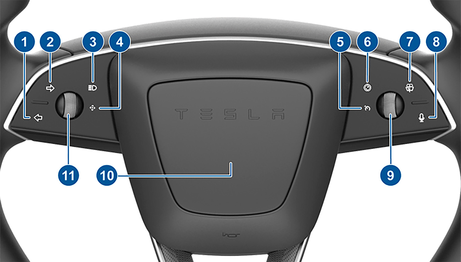 Tesla Model 3 test: Kvik og alsidig bil med bøvlet betjening ...