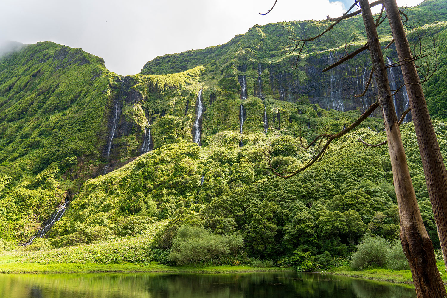 Semester i Europa: 19 vackra resmål att besöka | digitalfotoforalla.se