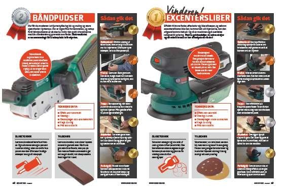 Hvad er den bedste slibemaskine? | goerdetselv.dk