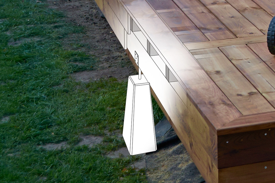 Byggeguide | 85 m2 terrasse med 3 fundamenter | goerdetselv.dk