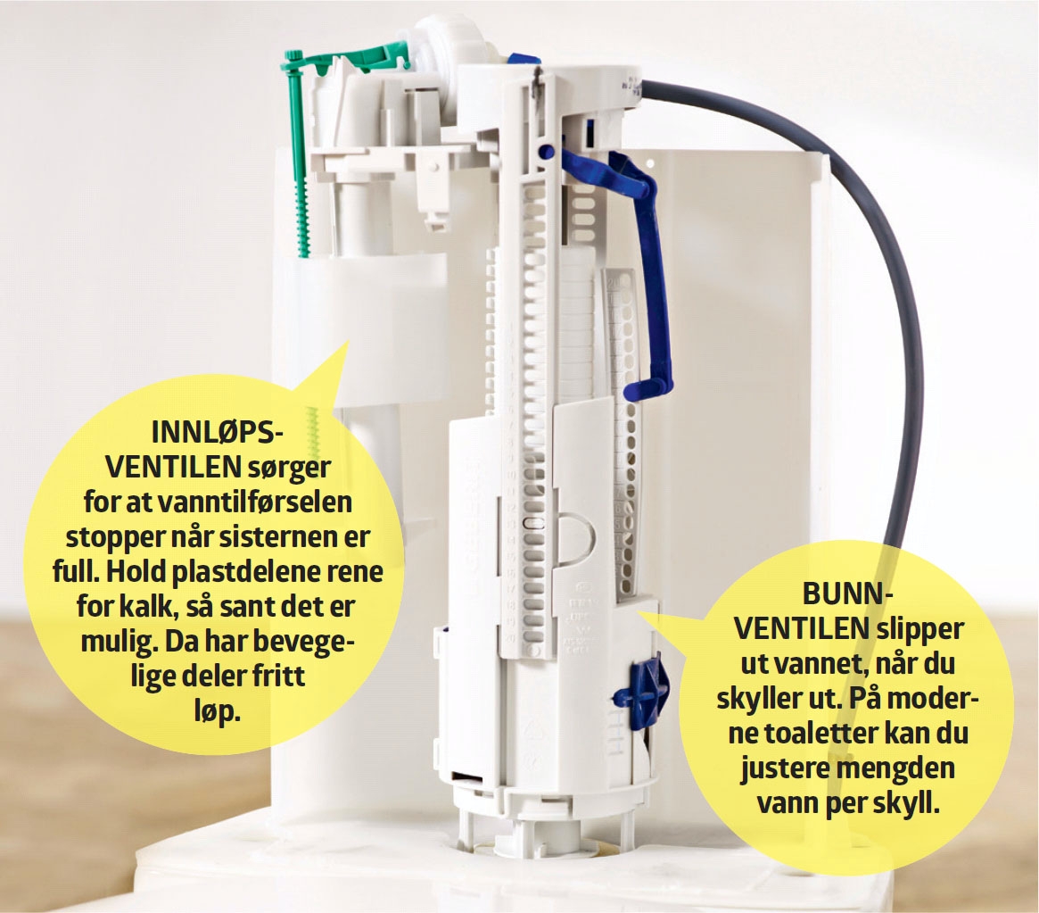 Toalettet renner - slik stopper du det! | gjoerdetselv.com