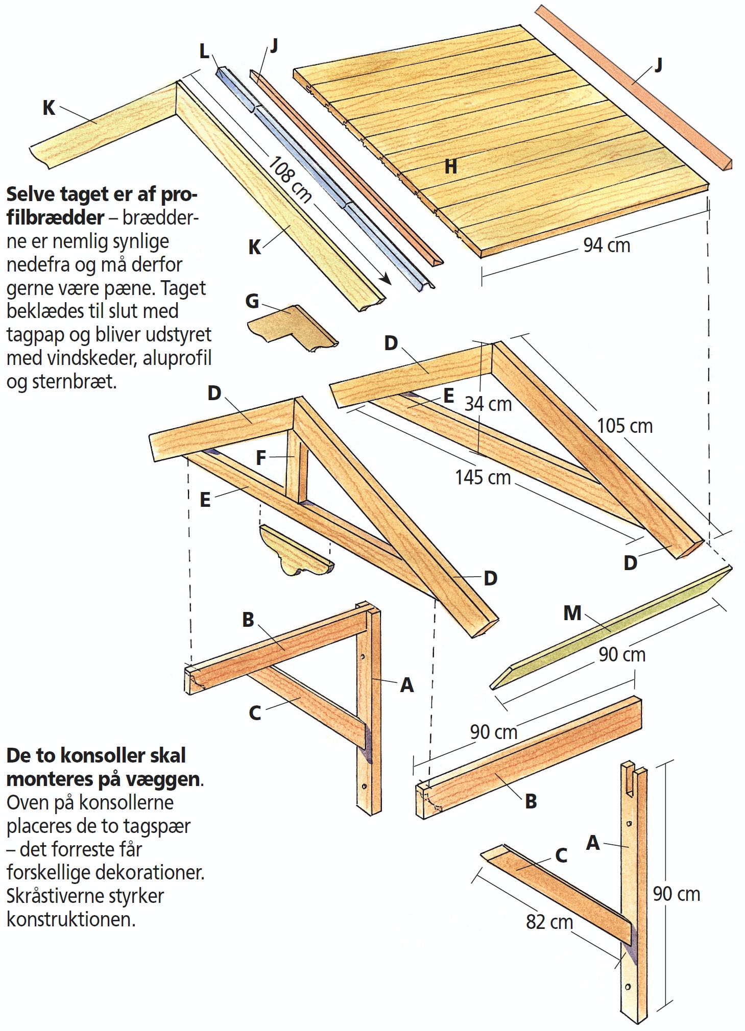 Byg et halvtag og beskyt din dør | Gør Det Selv