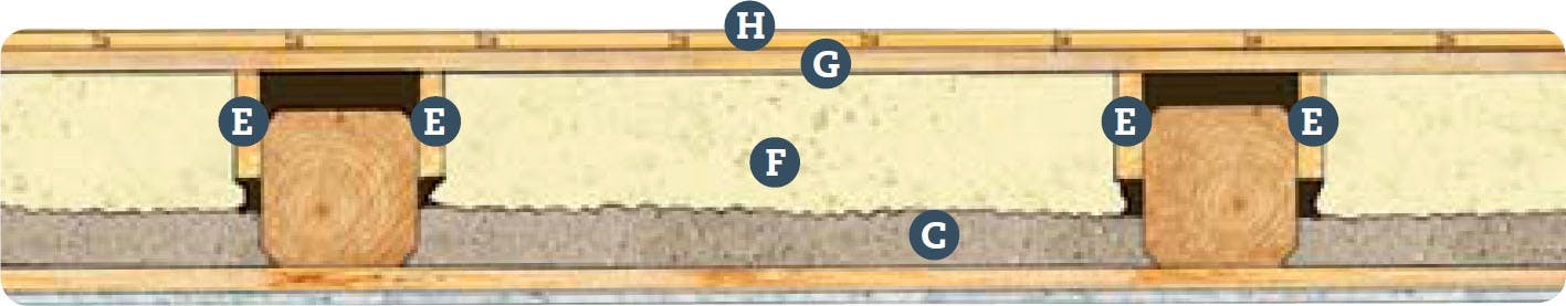 Gulvvarme under trægulv – en effektiv løsning | Gør Det Selv