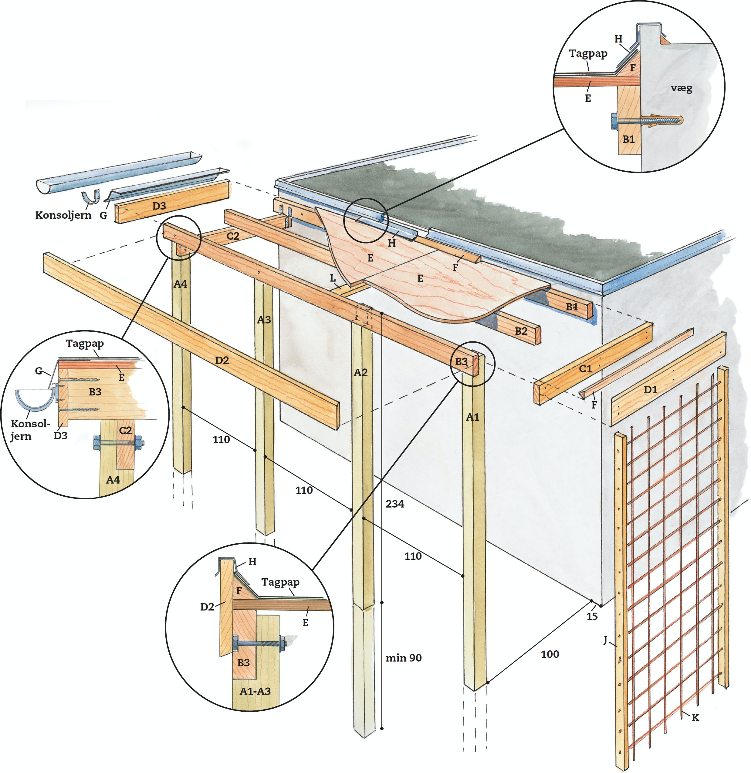 Halvtag - så let bygger du selv et halvtag | Gør Det Selv