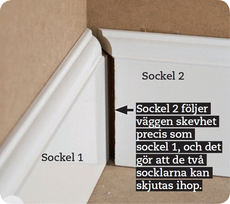 Socklar i ett skevt hörn | gds.se
