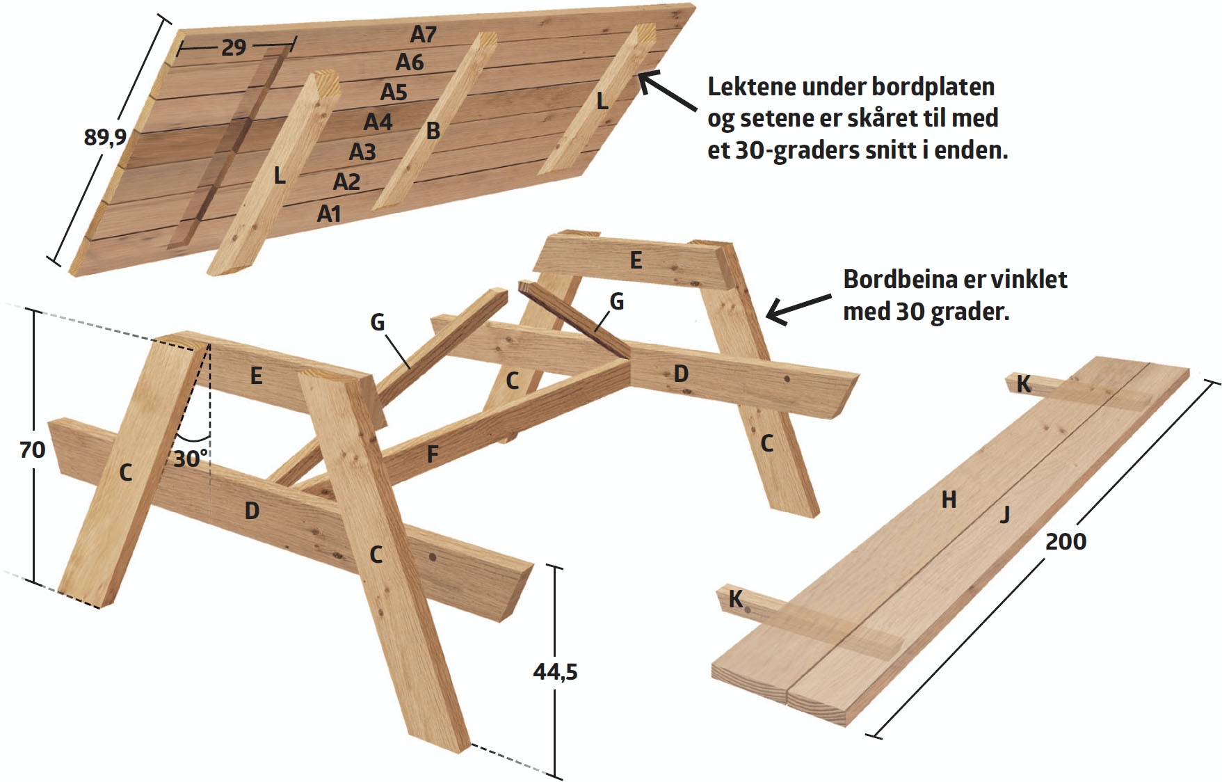 Bygg et bord-/benkesett | Gjør Det Selv