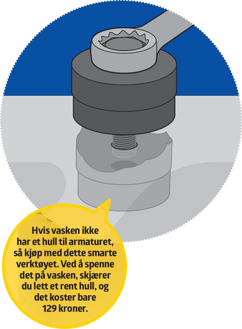 Montering av kjøkken – fra A til Å | gjoerdetselv.com