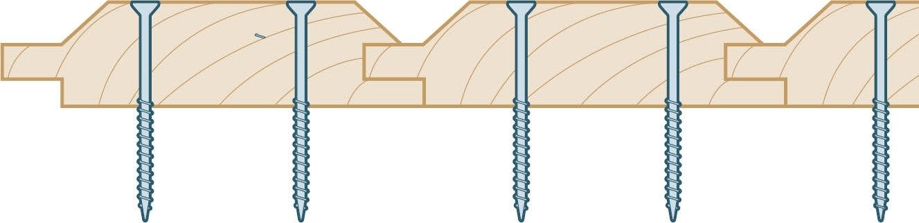 Slik monterer du kledning på huset | gjoerdetselv.com