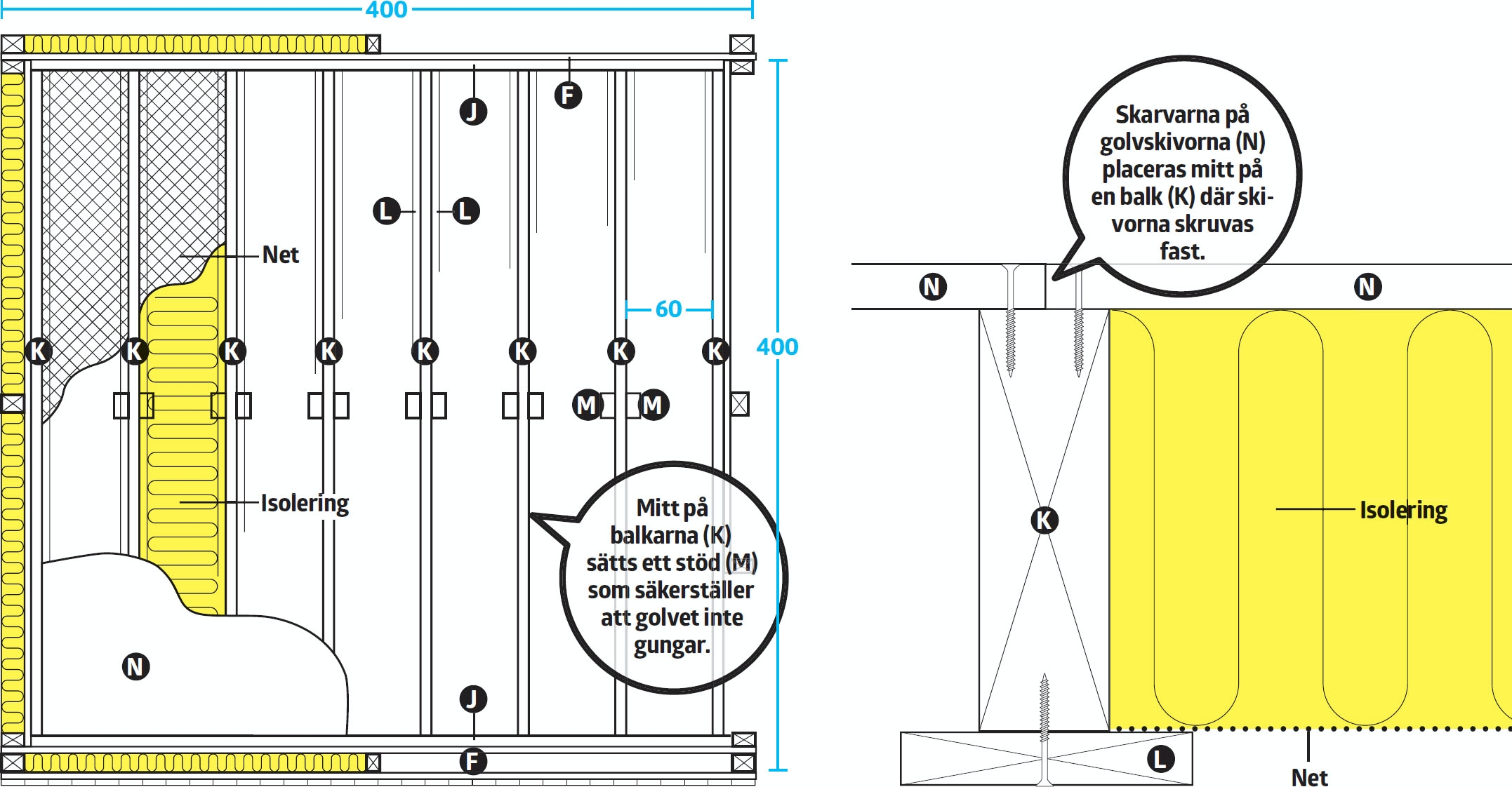 Bygg själv isolerat förråd | Gör Det Själv
