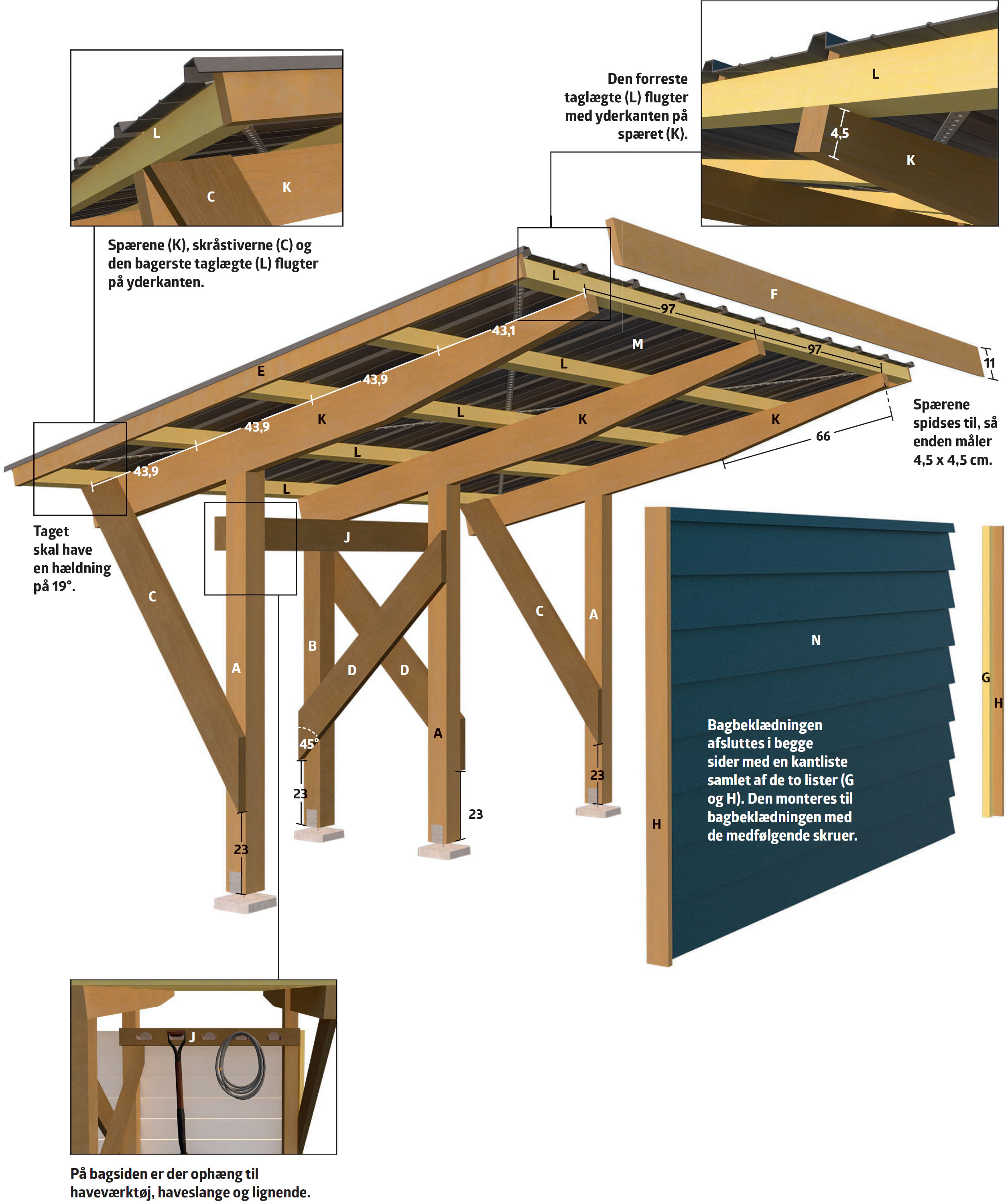 Smart halvtag med opbevaring | Gør Det Selv