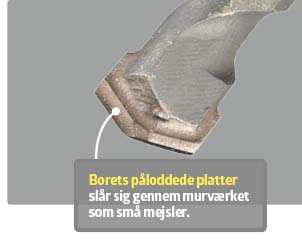 Vælg det rigtige bor | goerdetselv.dk