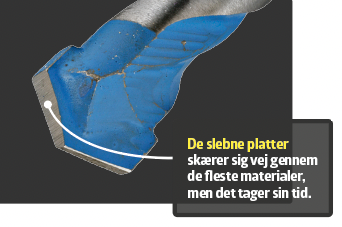 Vælg det rigtige bor | goerdetselv.dk