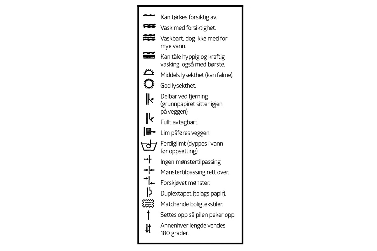 TAPET: Stor guide til tapet | gjoerdetselv.com