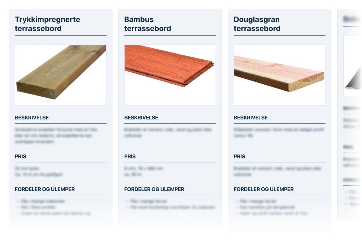 Terrassebord – Fordeler og ulemper (2024) | gjoerdetselv.com