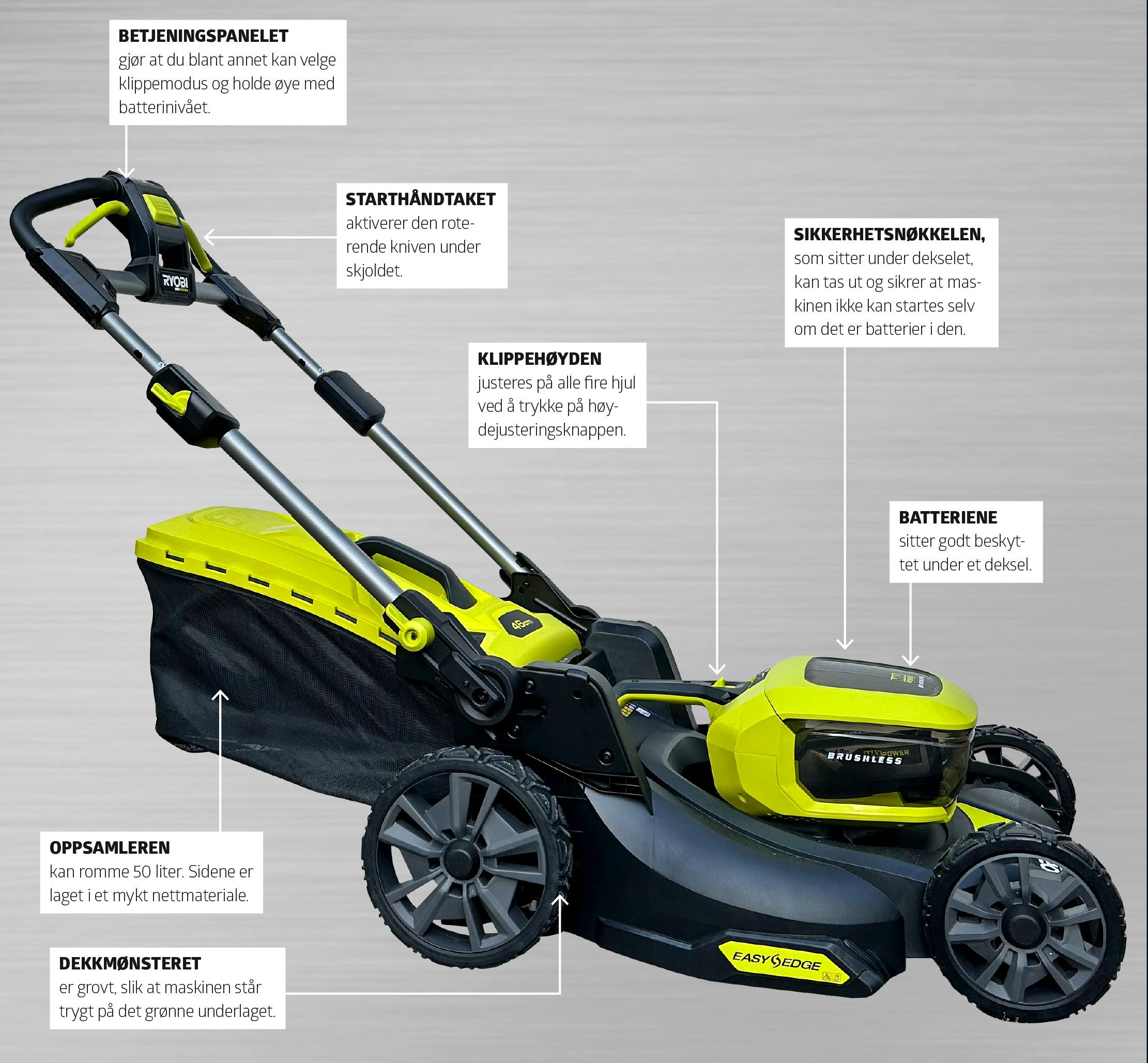 Gressklipper på batteri test (2024) | gjoerdetselv.com