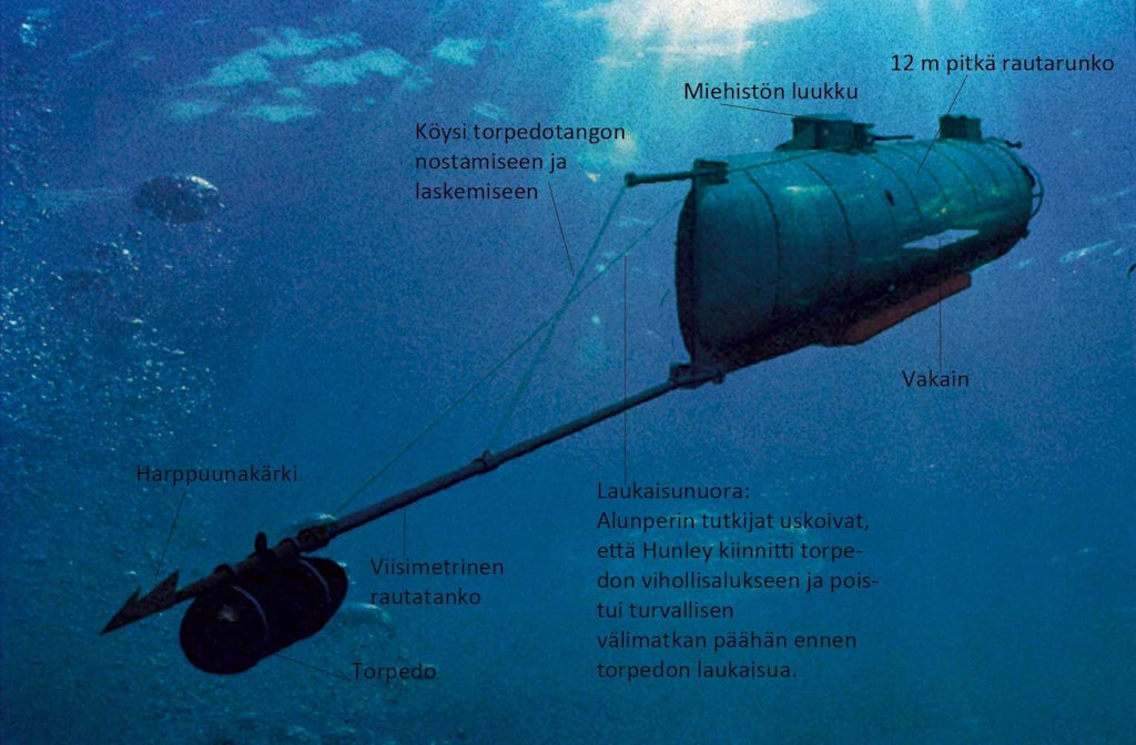 Top 10: Kaikkien aikojen sukellusvenekapteenit | Historianet.fi