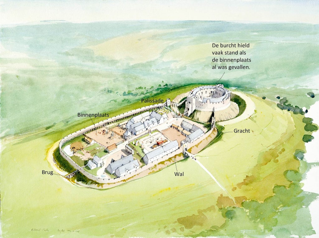 De perfecte burcht | Historianet.nl