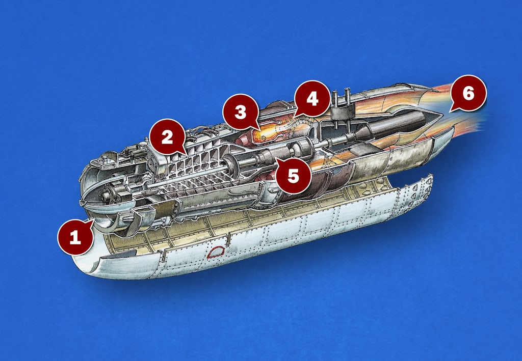 Messerschmitt Me 262: Historiens første jetjager | Historienet.no