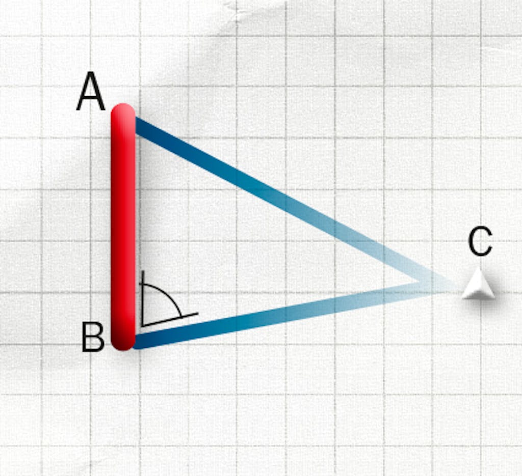 Jordens form: Citron eller appelsin? | Historienet.dk