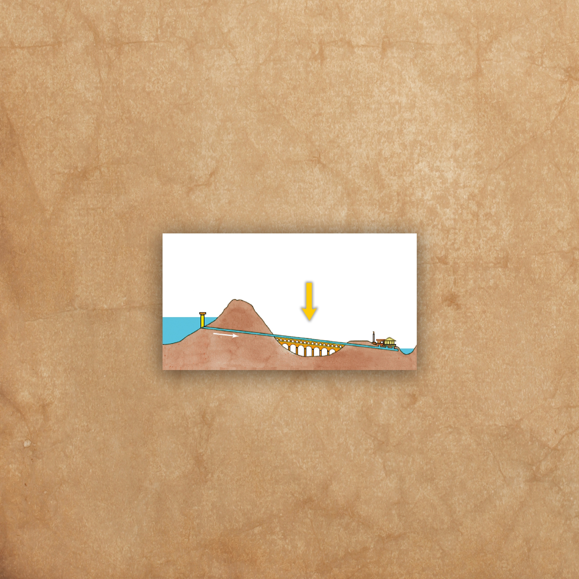 Akvedukter försåg romerska riket med vatten | varldenshistoria.se