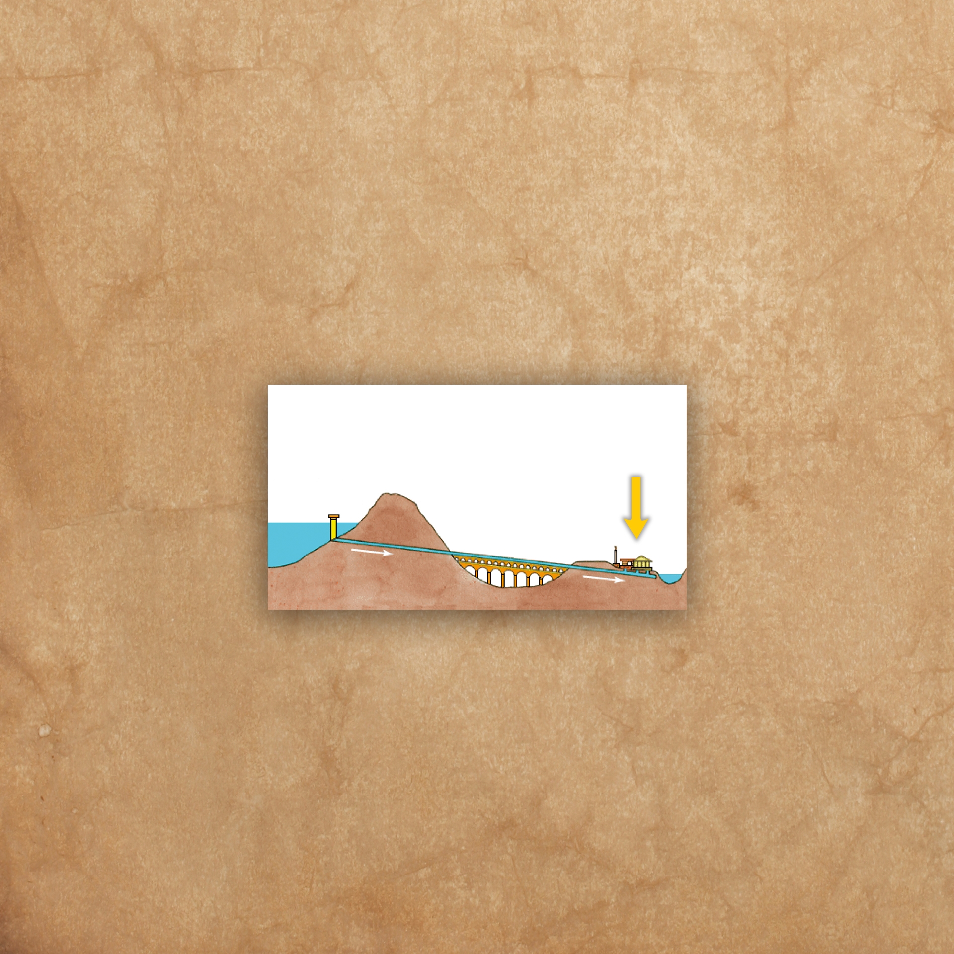 Aquaducten voorzagen Romeinse Rijk van water | historianet.nl