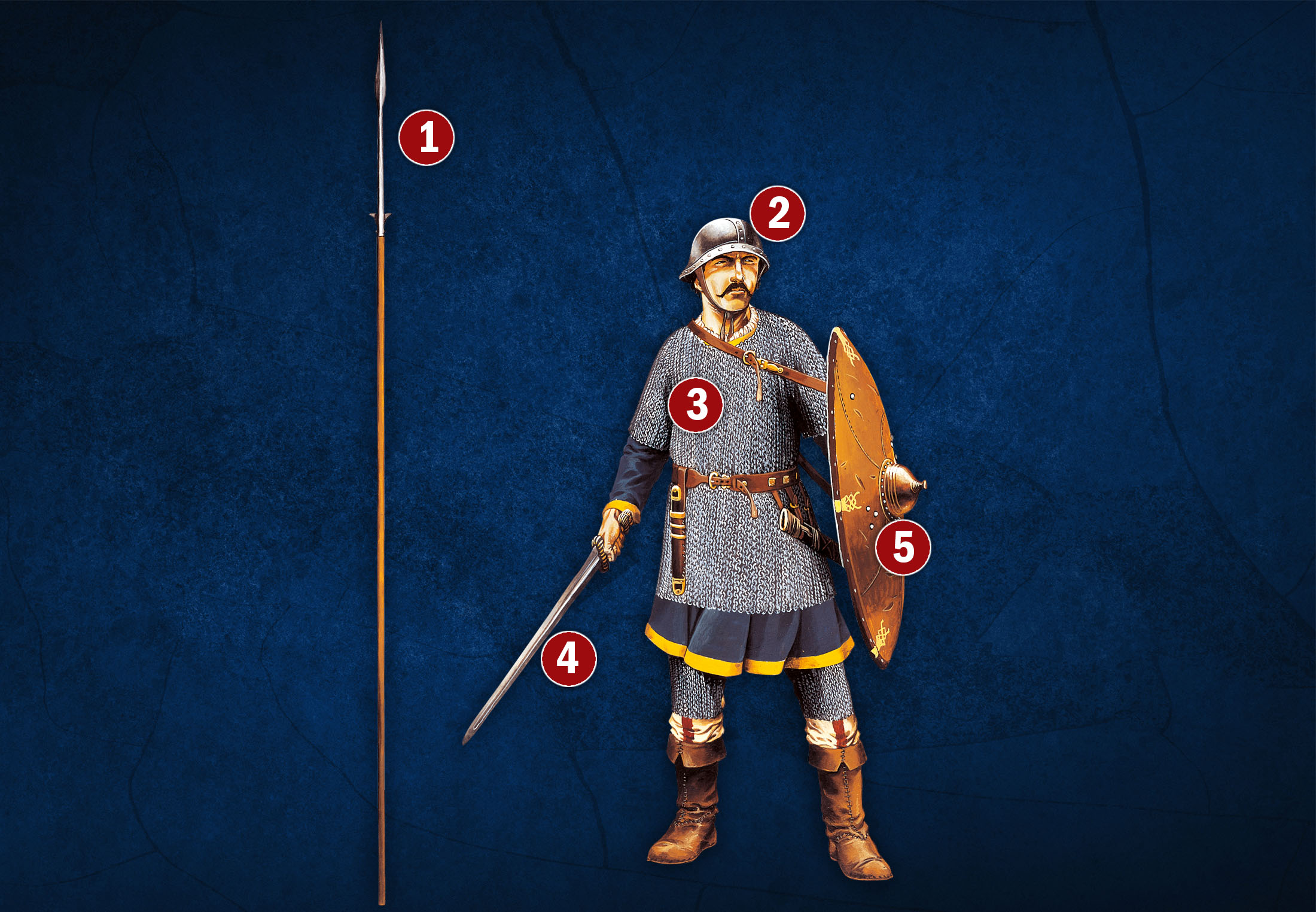 Muslimerna tränger in i frankerriket | varldenshistoria.se