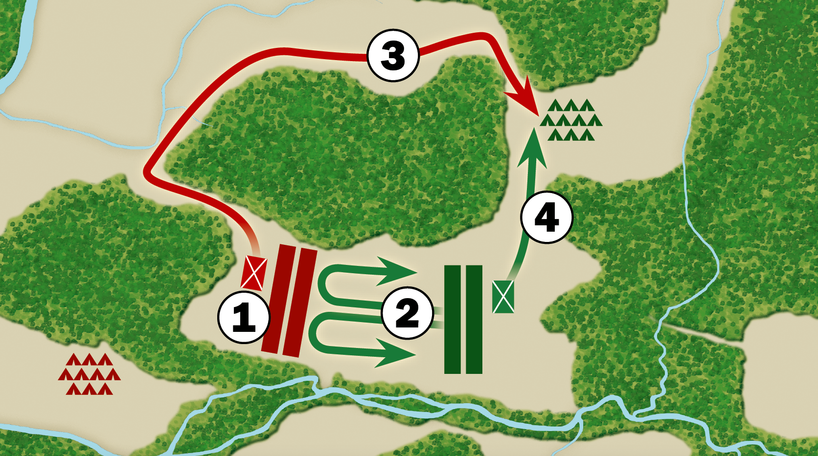 Muslimerna tränger in i frankerriket | varldenshistoria.se