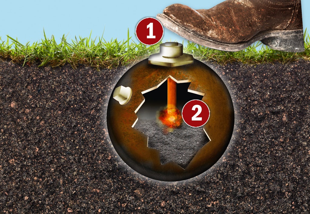 LANDMIJNEN: Wapenwedloop onder de grond | Historianet.nl