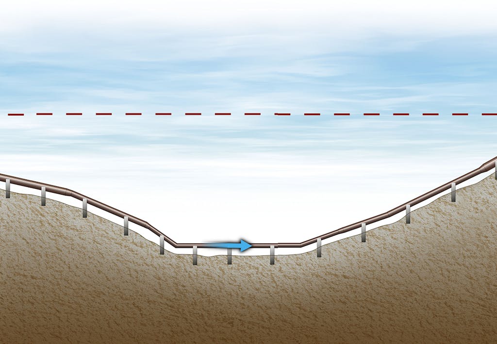 Los Angelesin akvedukti: Valtavan vesiputken piti pelastaa Los Angeles ...