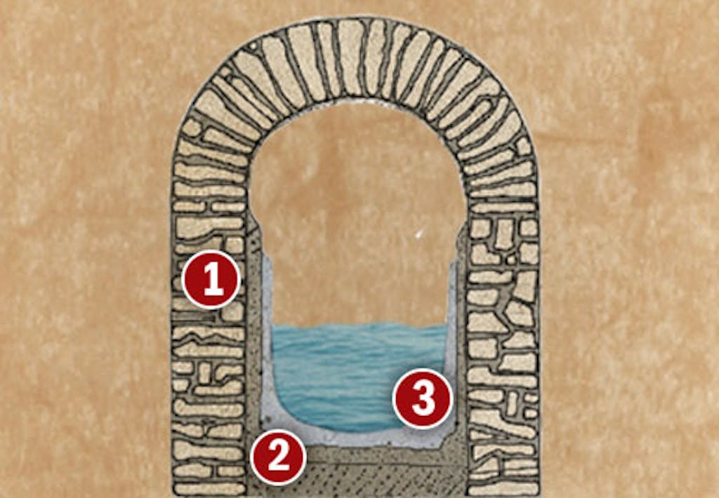Aquaducten in het Romeinse Rijk – Geniale Romeinse uitvinding ...