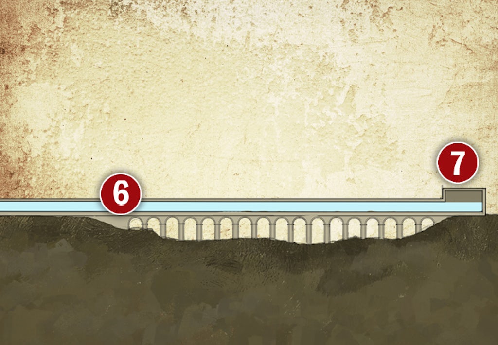 Aquaducten in het Romeinse Rijk – Geniale Romeinse uitvinding ...