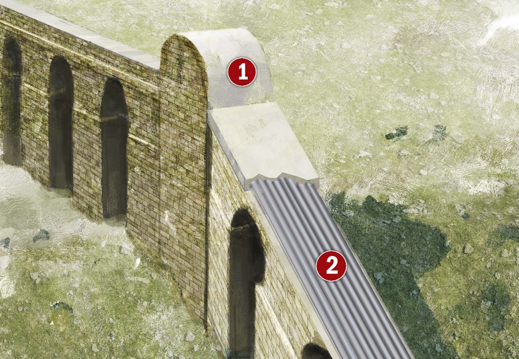 Aquaducten in het Romeinse Rijk – Geniale Romeinse uitvinding ...