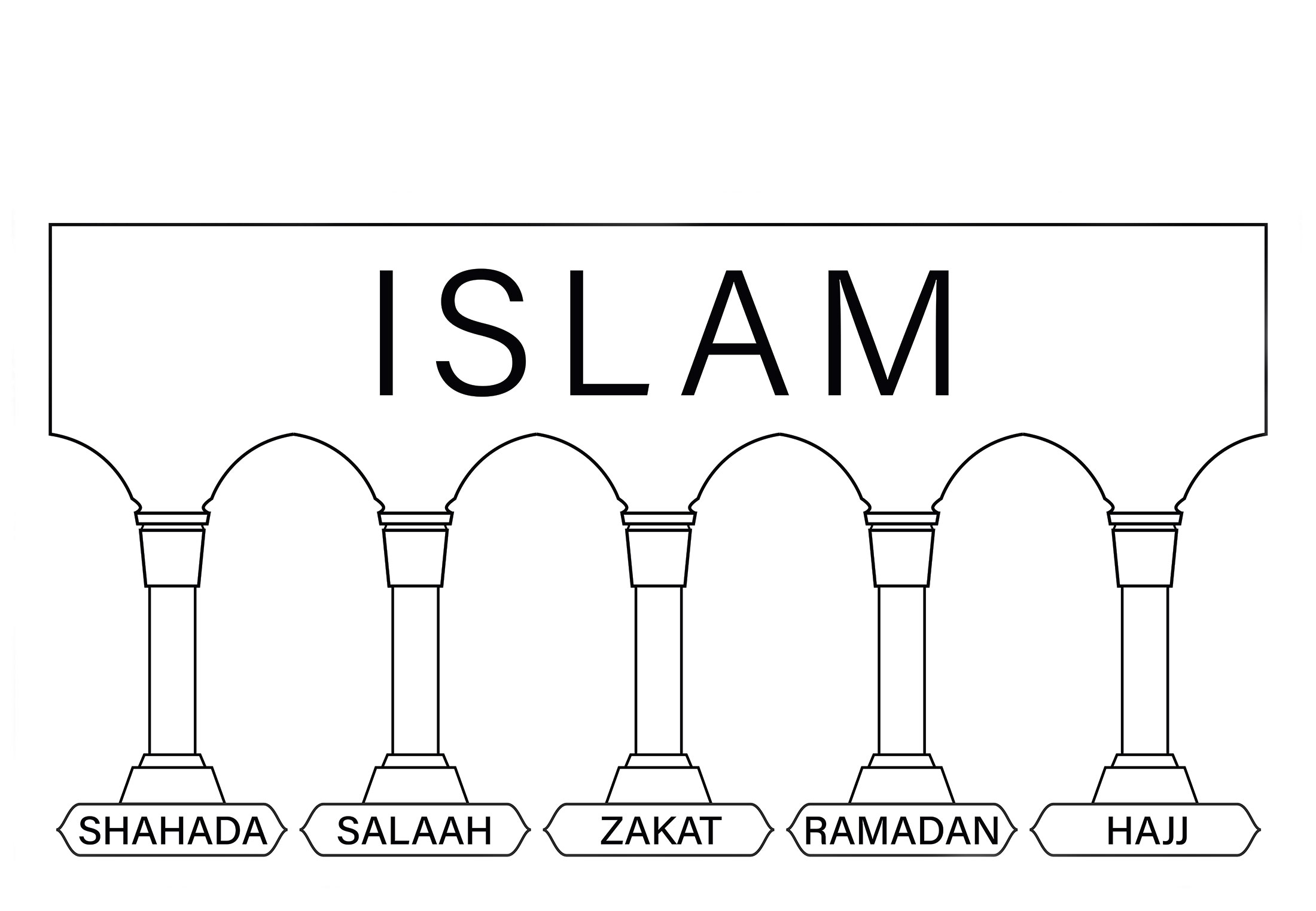Wat is ramadan? Alles over de islamitische vastenmaand | historianet.nl