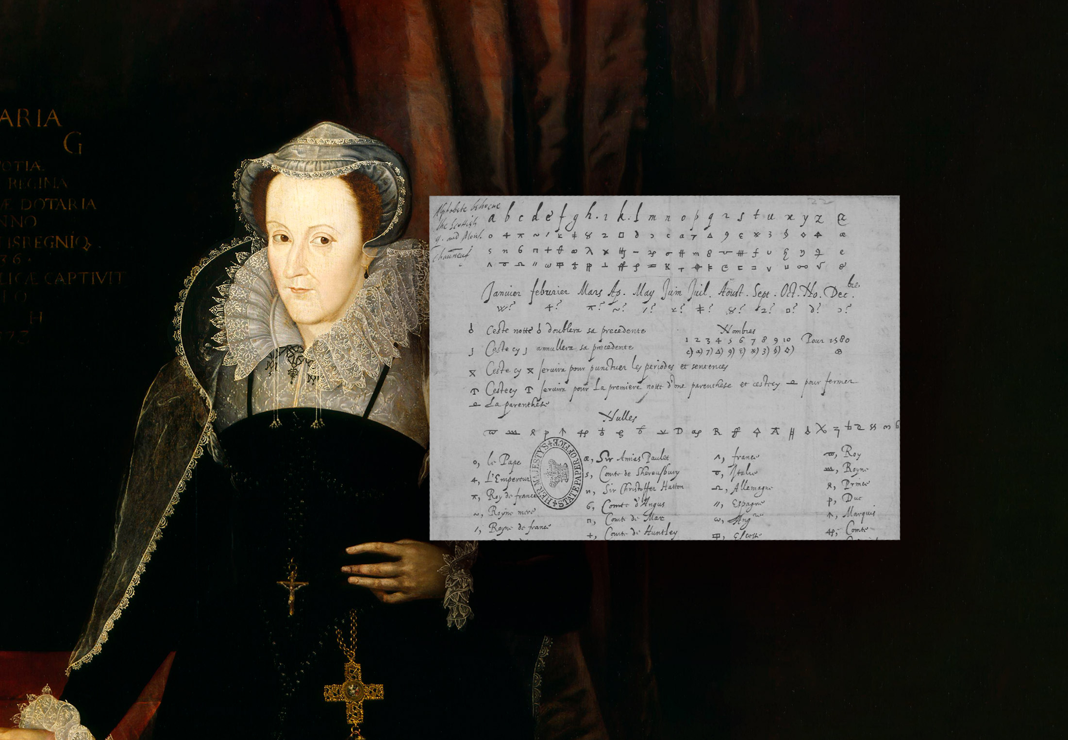 Maria Stuartin salakieli murrettiin | historianet.fi