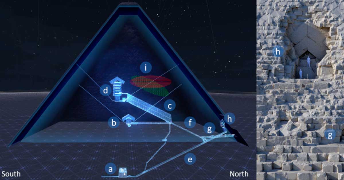 Geheime ruimte ontdekt in Piramide van Cheops | historianet.nl