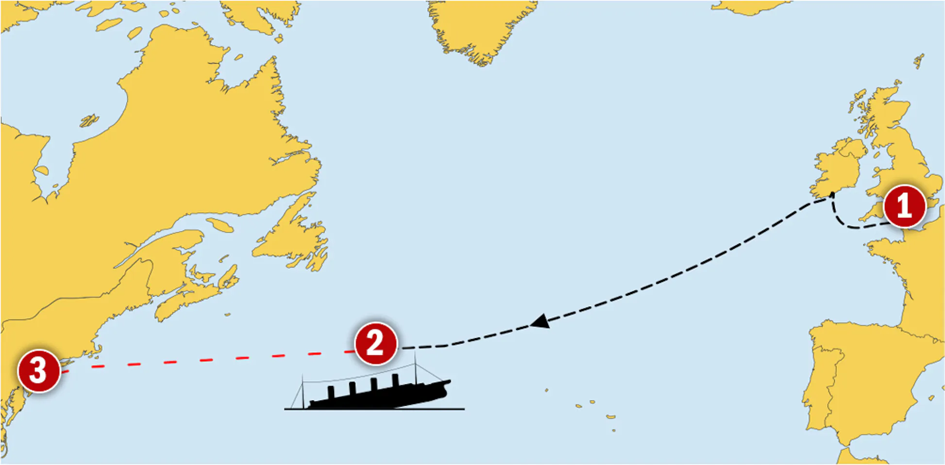 Så dårlig var sikkerheten på Titanic | historienet.no