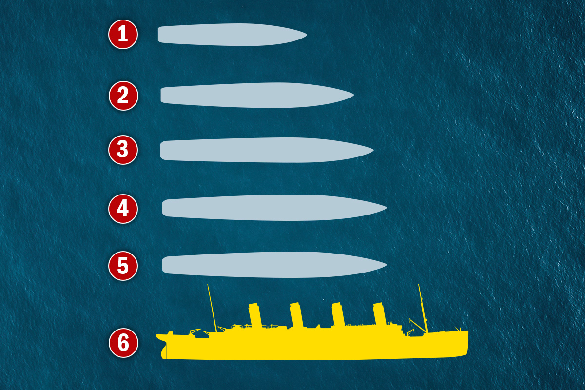 Titanicin luoja halusi rakentaa täydellisen laivan | historianet.fi
