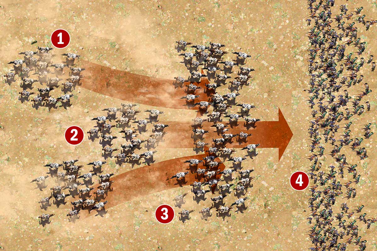 TEMPELRIDDARNA: Fanatiska elittrupper försvarade det heliga landet ...