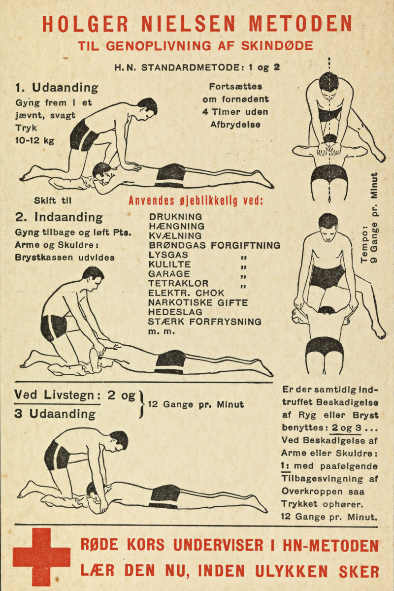 Håndballens historie: de beste harpiksklebende fakta | historienet.no