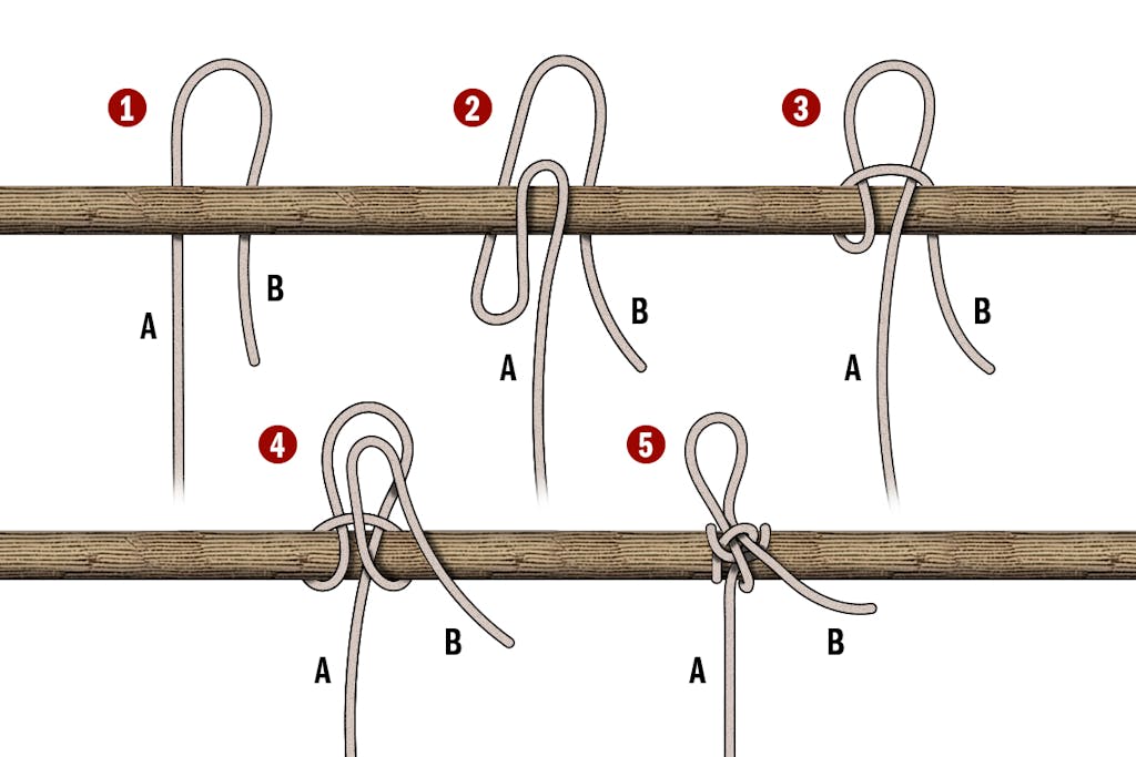 Dick Turpin: Englannin pelätyin maantierosvo | historianet.fi