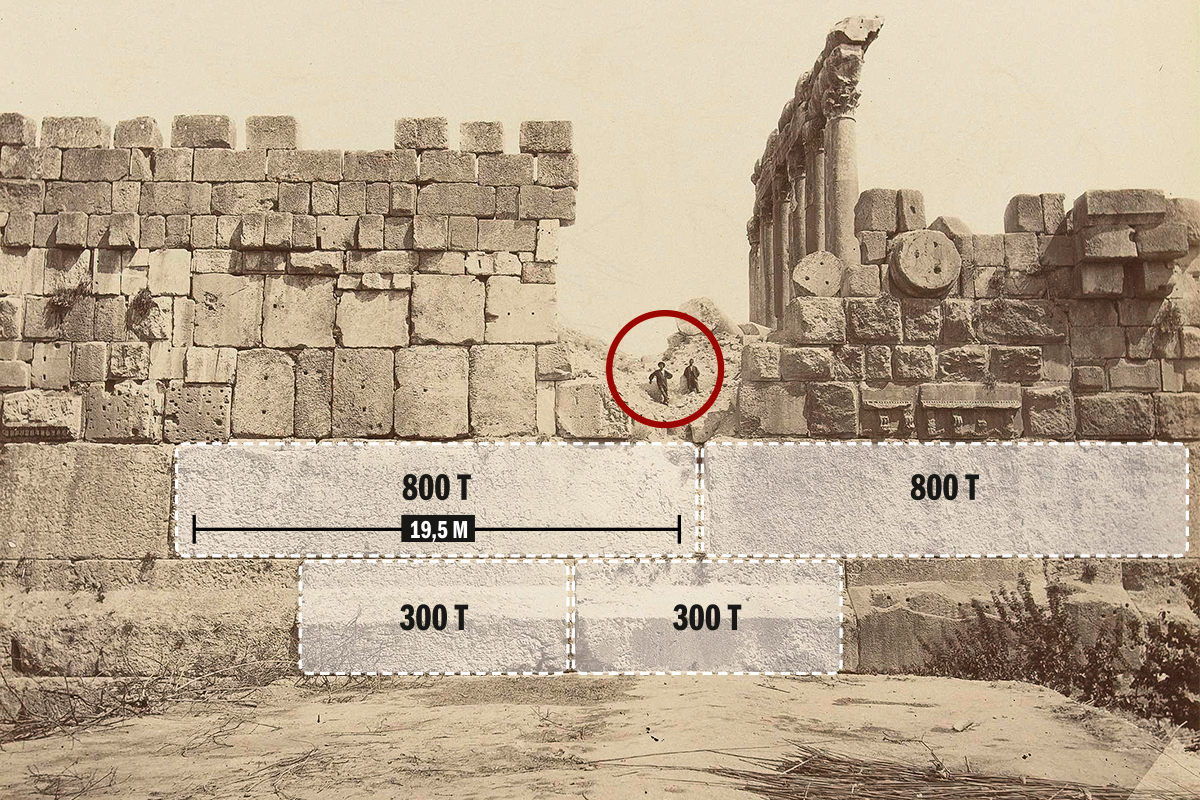 Romersk tempel i Baalbek var GIGANTISK | historienet.no