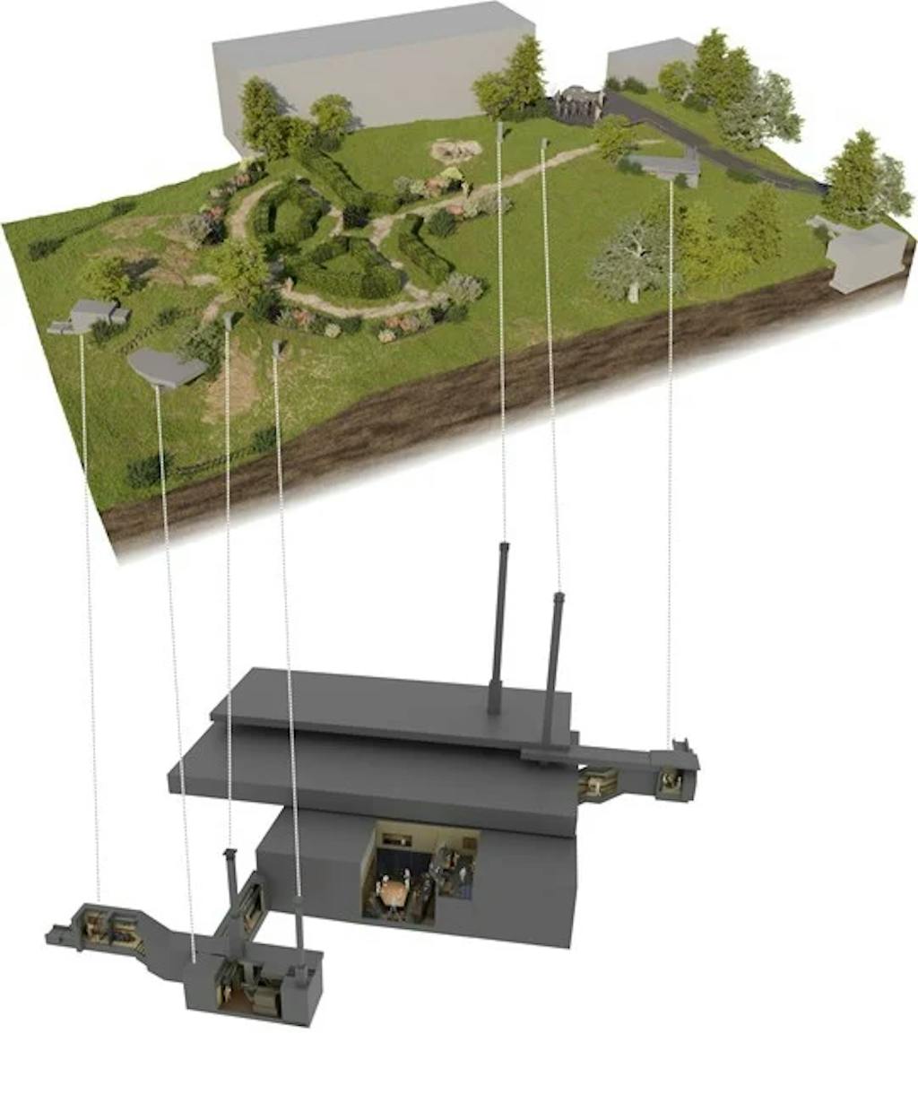 Bunker fra Slaget om Storbritannia var forkledd som hage | historienet.no