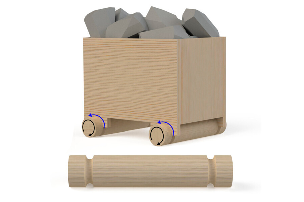 Världens första hjul uppfanns i Östeuropa | varldenshistoria.se