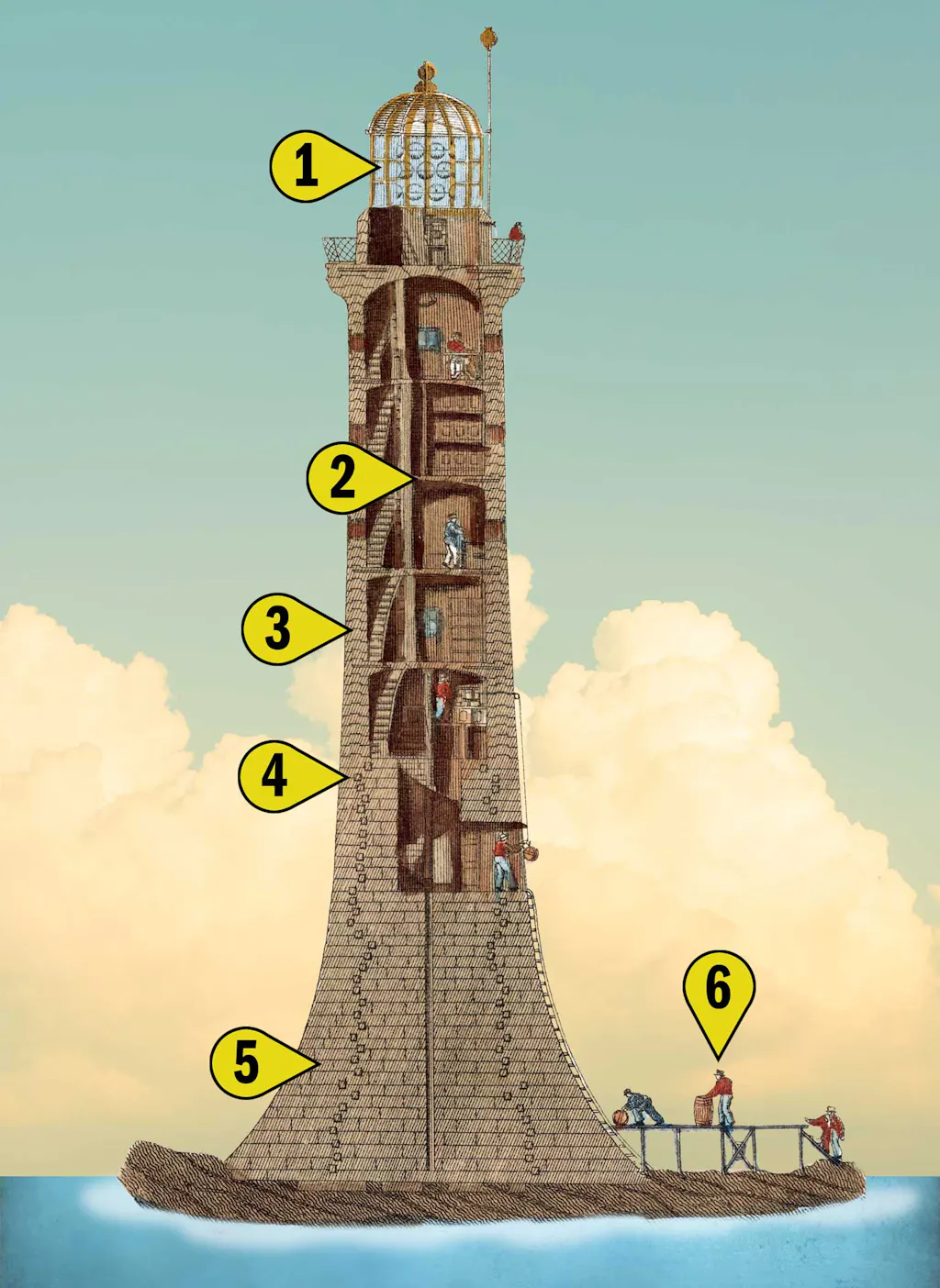 Bell Rocks fyr: Ingeniør bygget det umulige | historienet.no