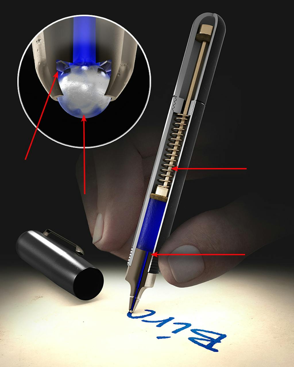 László Biró uppfann pennan och förändrade världen | varldenshistoria.se