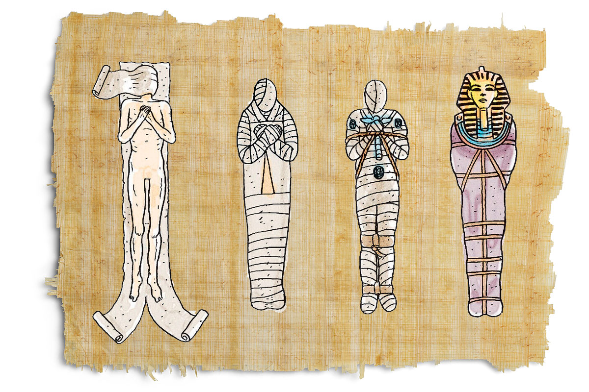 Mumier: Sådan mumificerede egypterne deres døde | historienet.dk