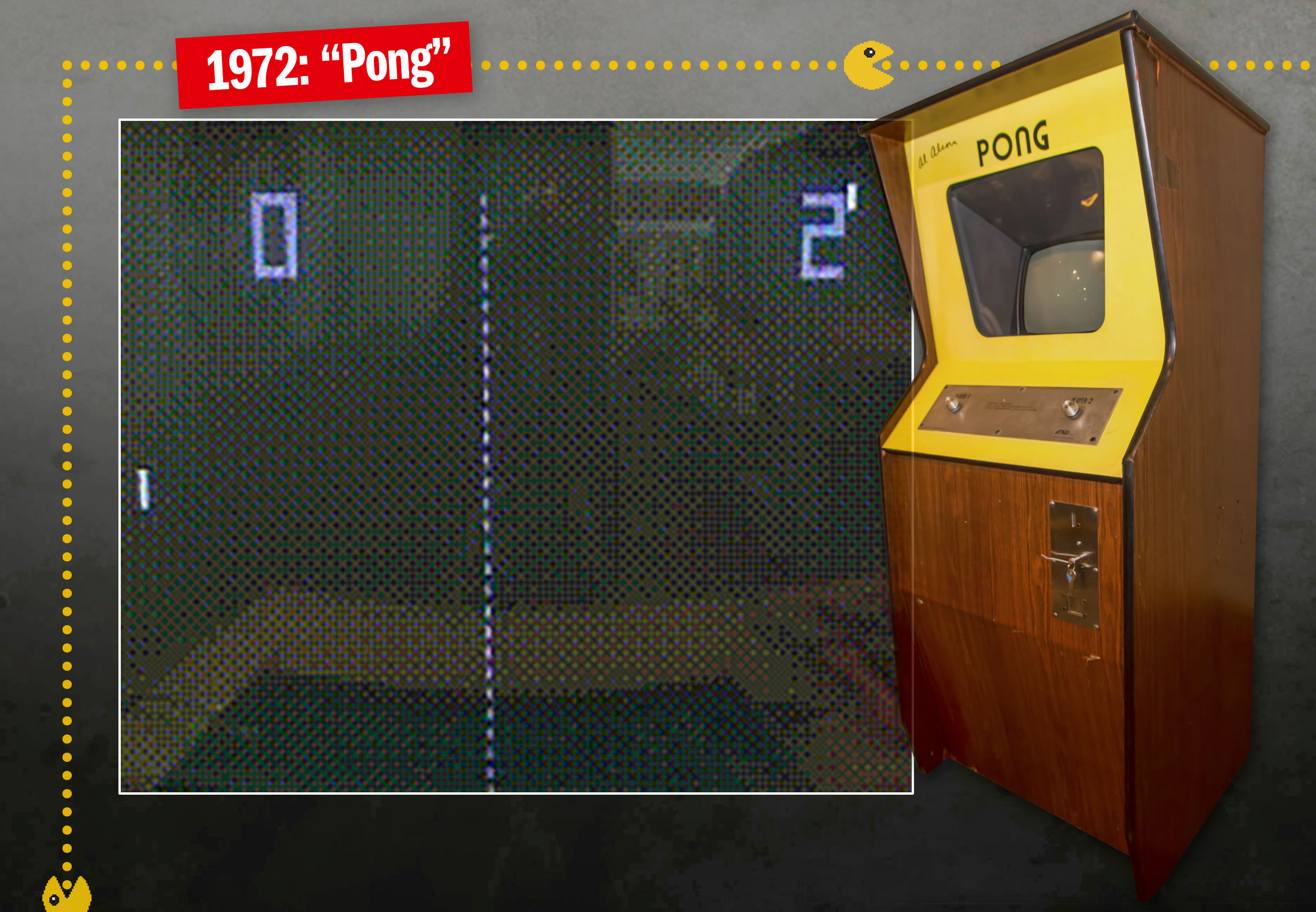 Arkadespillenes historie: Fra guldalder til GAME OVER | historienet.dk