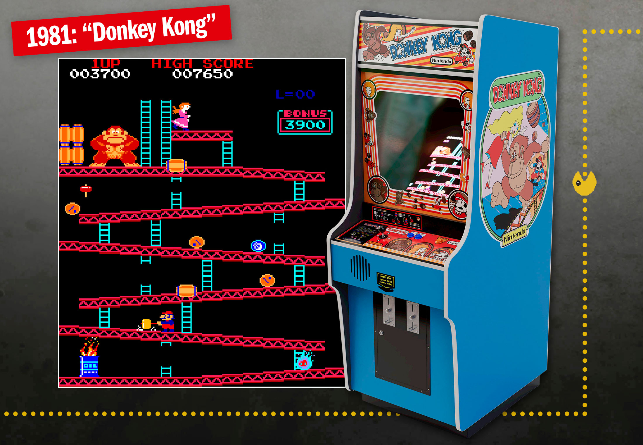 Arkadespillenes historie: Fra guldalder til GAME OVER | historienet.dk