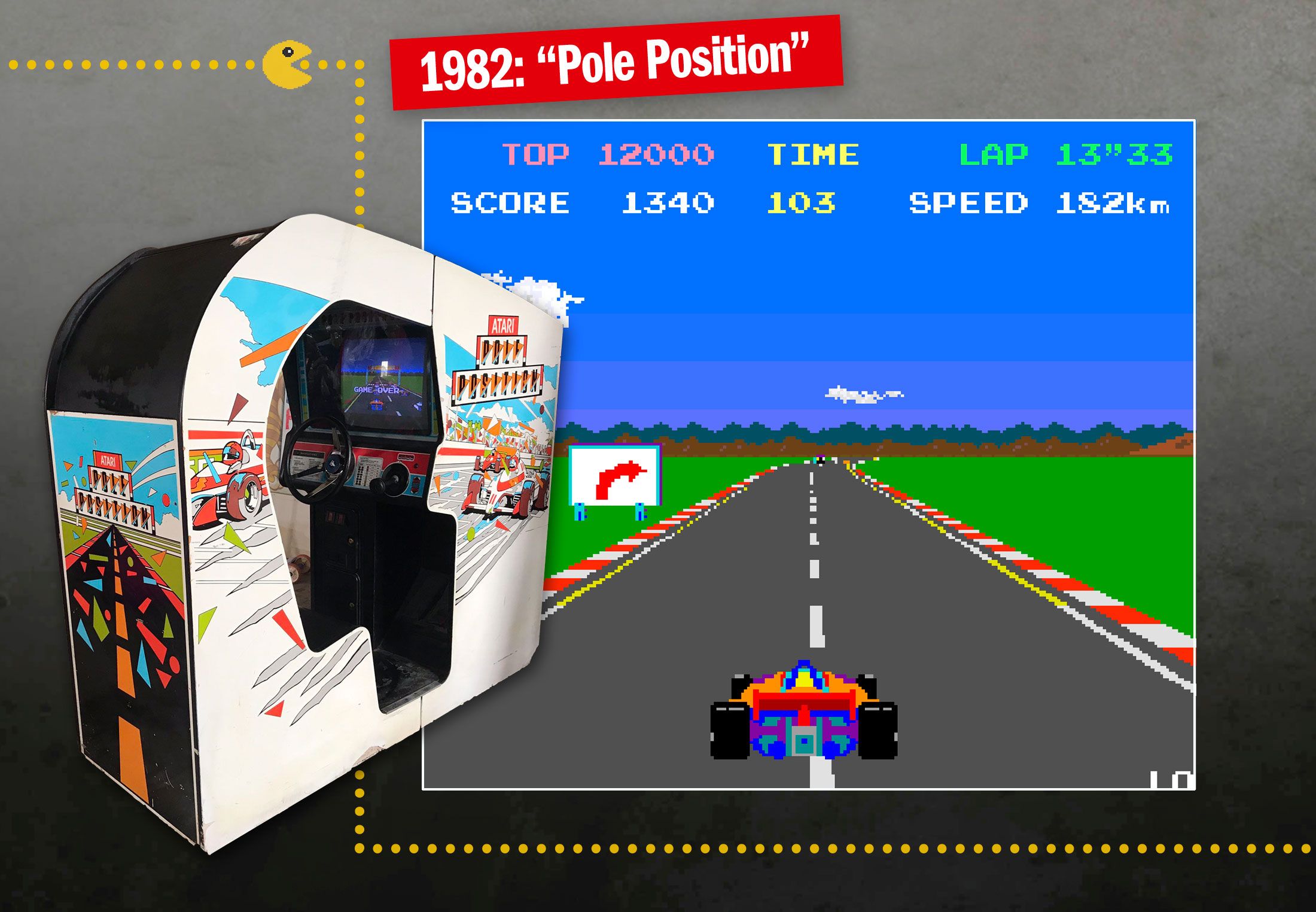 Arkadespillenes historie: Fra guldalder til GAME OVER | historienet.dk