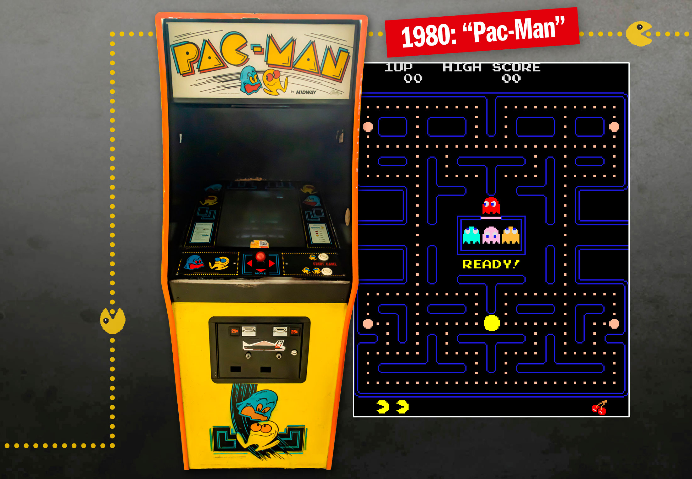 Arkadespillenes historie: Fra guldalder til GAME OVER | historienet.dk